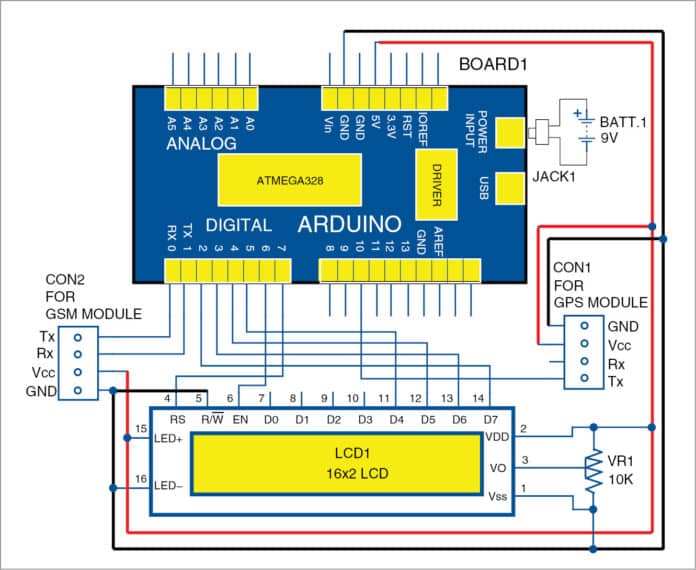 Vehicle Tracking System Based on GPS and GSM | Full Electronics Project
