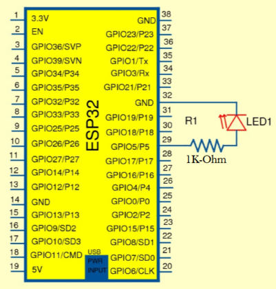 Home Automation using Bluetooth of ESP32 | Full Electronics Project
