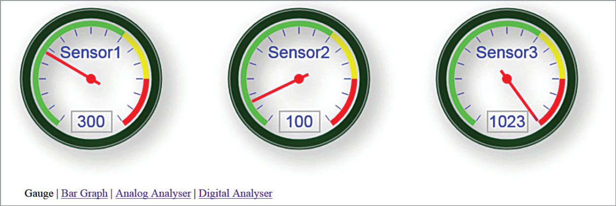 Graphical Data Display with Arduino and HTML5 | Full Software Project
