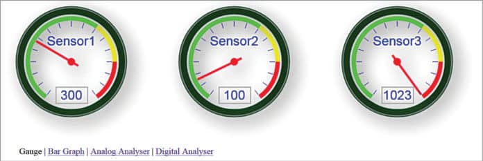 Graphical Data Display with Arduino and HTML5 | Full Software Project