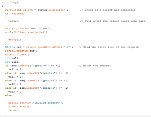 Smallest IoT Home Automation using ESP8266-01 | Complete IoT Project