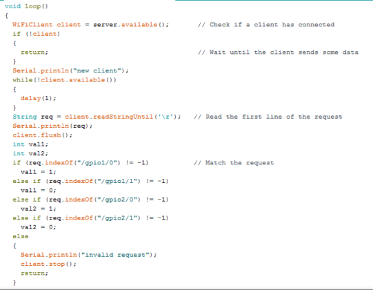 Smallest IoT Home Automation using ESP8266-01 | Complete IoT Project
