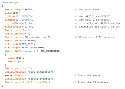 Smallest IoT Home Automation using ESP8266-01 | Complete IoT Project