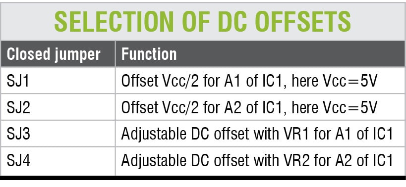 Dual Audio Level Shifter and Buffer for ADCs, MCU Kits & Arduino