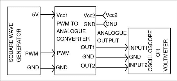 PWM-To-Analog Signal Converter | Electronics Mini Project