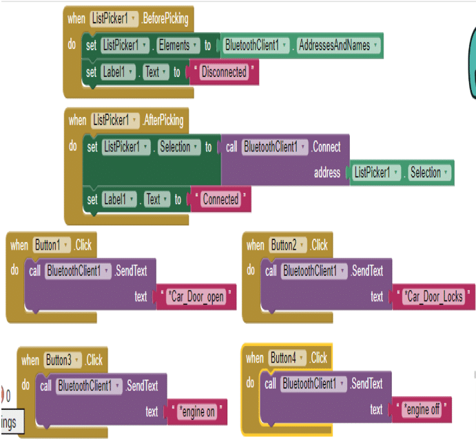 Arduino Nano Based Automatic Wiper & Car Security System