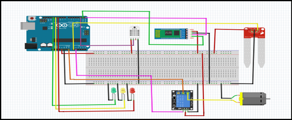 Smart Irrigation System | Full Electronics Prototype Project