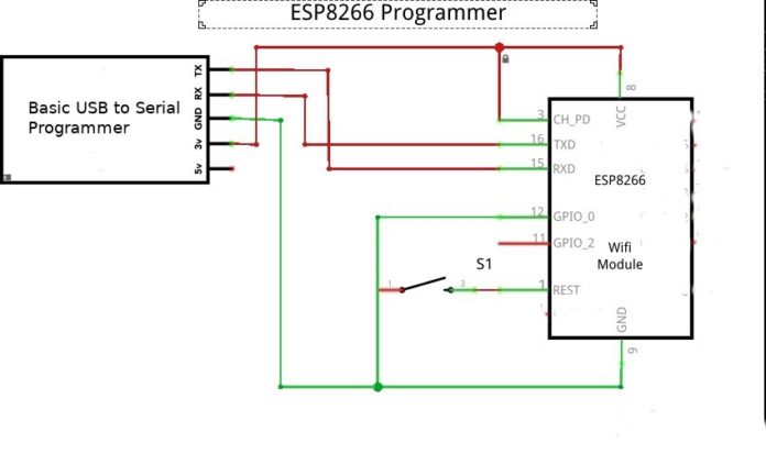 Tiny Wi-Fi Switch for $3 - | Full Prototype Electronics Projects
