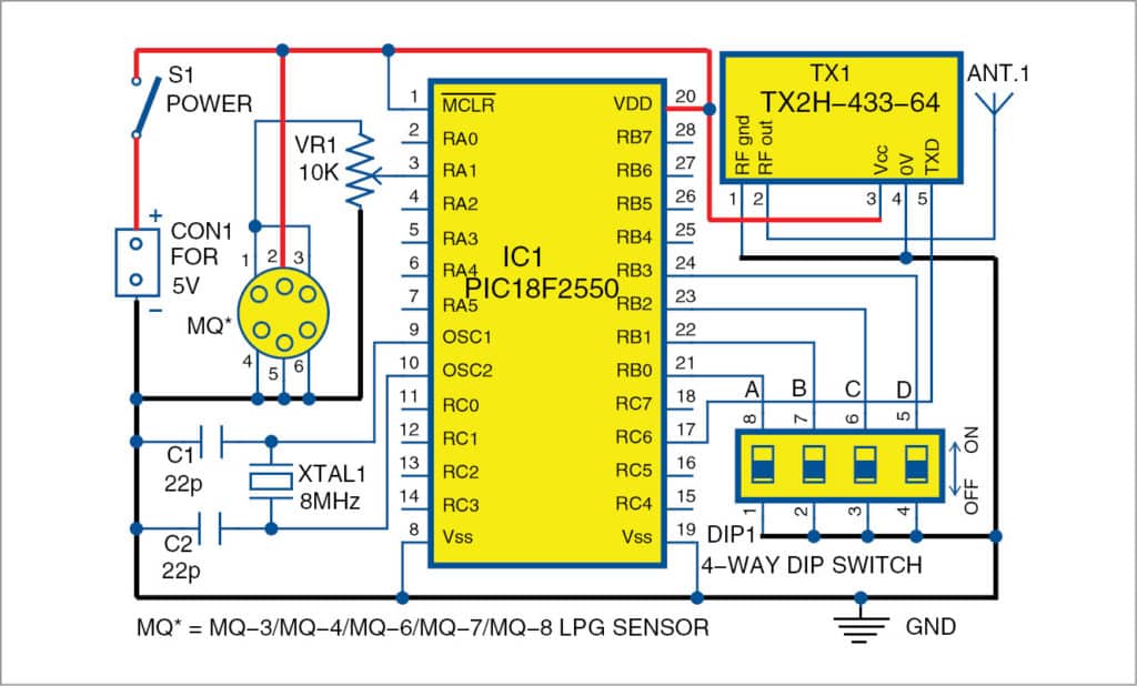 Wireless Gas Detection and Monitoring Systems | Full Electronics Project