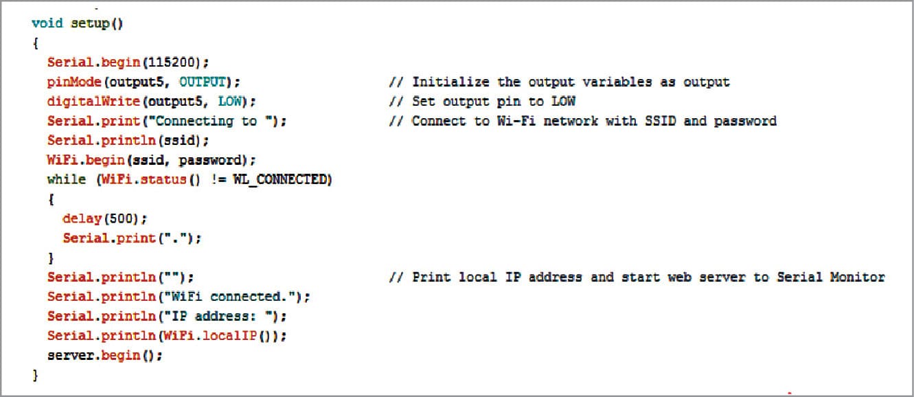 The IoT and Touch-Based Home Automation - Electronics For You