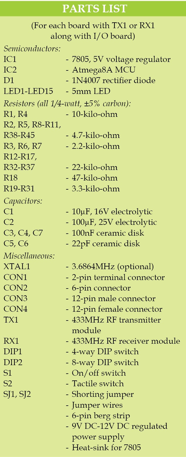 Rf Based 12 Bit Signal Transmitter And Receiver