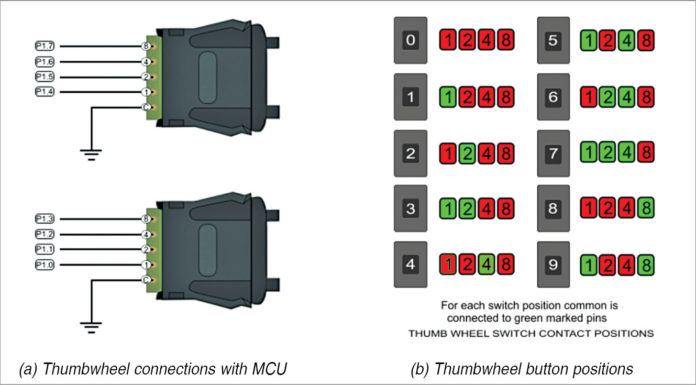 Precise Industrial Timer | Full Electronics Project With Source Code