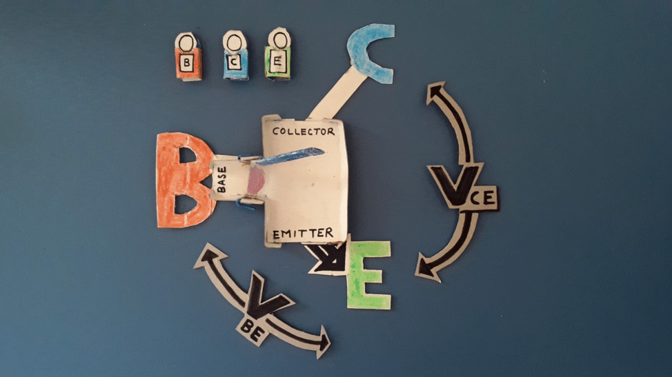 How A Class A Amplifier Works Basics For Beginners