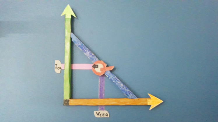 How A Class A Amplifier Works Basics For Beginners