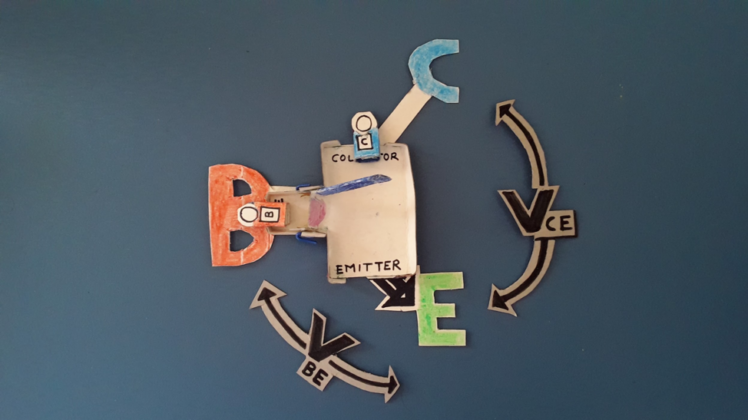 How a Class A Amplifier Works? | Basics for Beginners