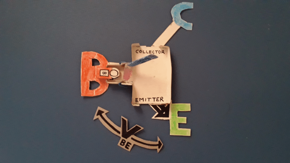 How A Class A Amplifier Works Basics For Beginners