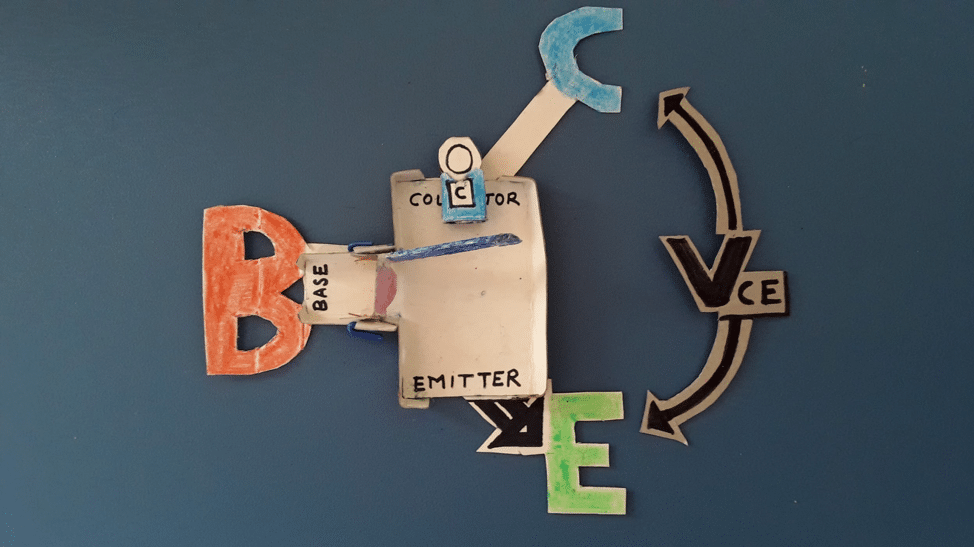 How A Class A Amplifier Works Basics For Beginners