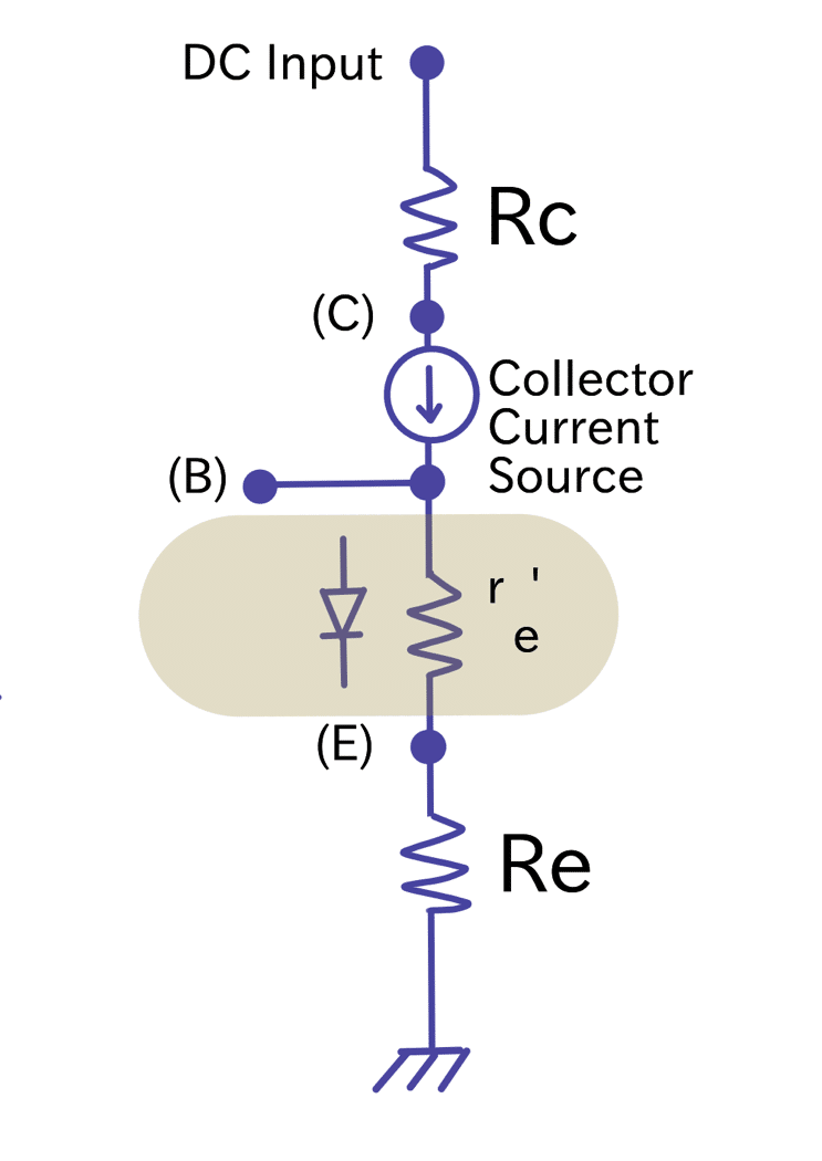 How A Class A Amplifier Works Basics For Beginners