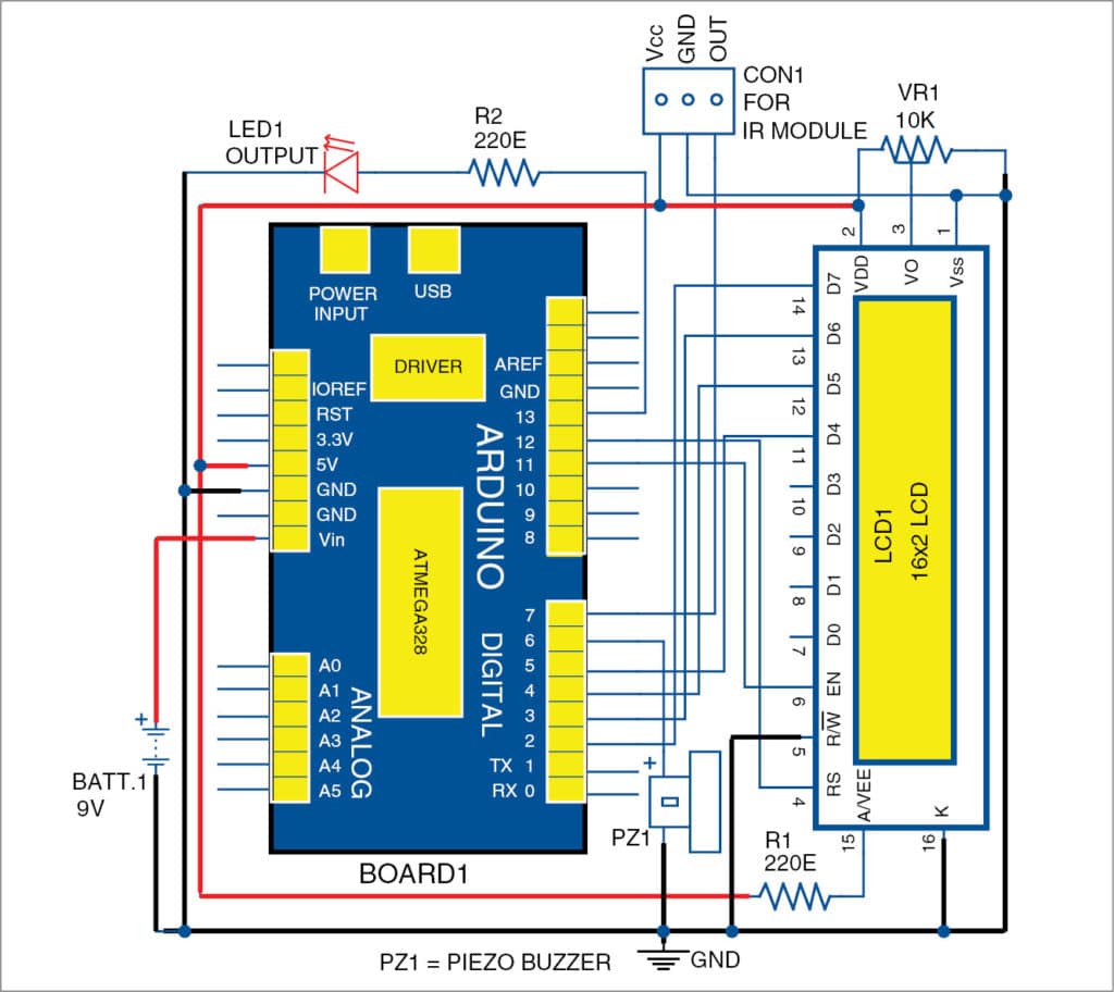 Warning System for Over-Height Vehicles | Vehicle Detection System