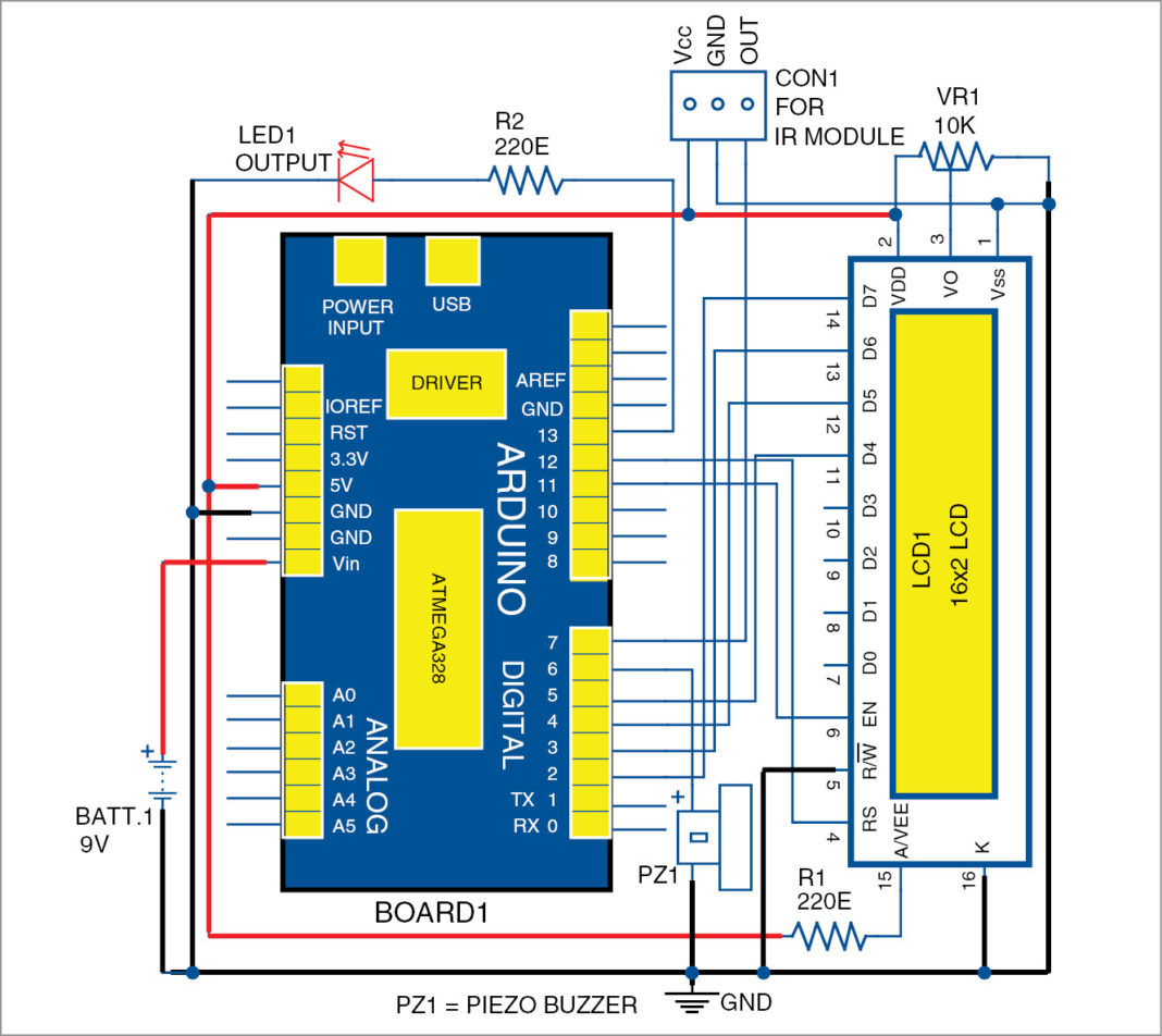 Warning System for Over-Height Vehicles | Vehicle Detection System