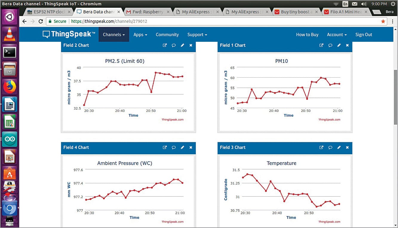 ESP32-based air quality monitoring system | Full Electronics Project