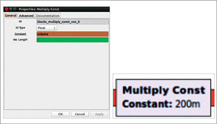 Designing FM Receiver Using GNU Radio & RTL-SDR Dongle