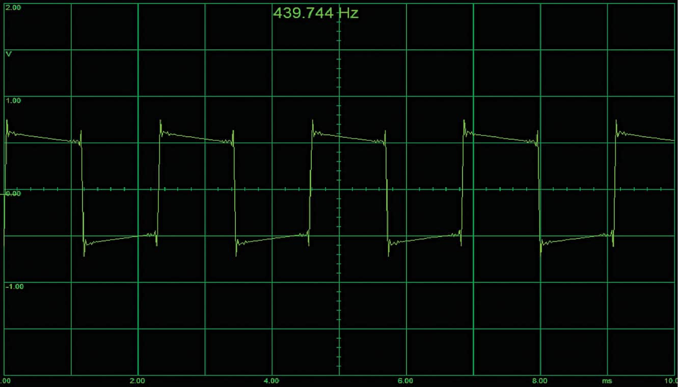 Android Smartphone-Based Function Generator | Full DIY Project