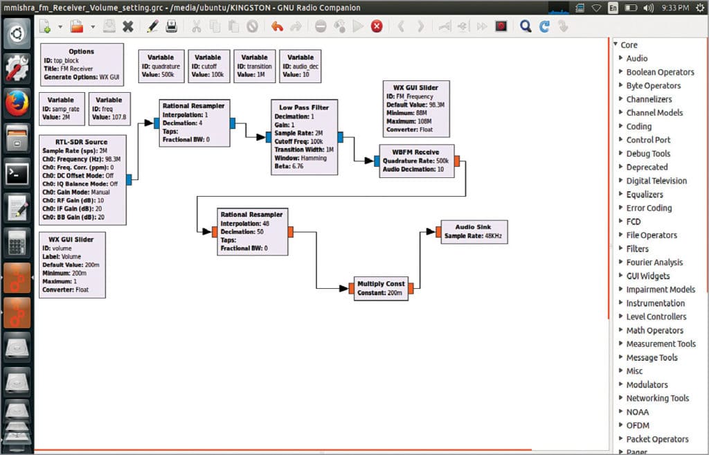 Designing FM Receiver Using GNU Radio & RTL-SDR Dongle