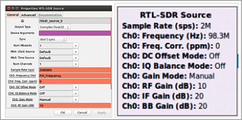 Designing Fm Receiver Using Gnu Radio And Rtl Sdr Dongle