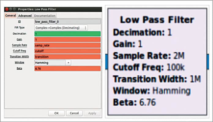 Designing FM Receiver Using GNU Radio & RTL-SDR Dongle