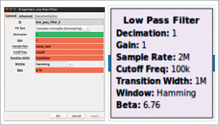 Designing FM Receiver Using GNU Radio & RTL-SDR Dongle