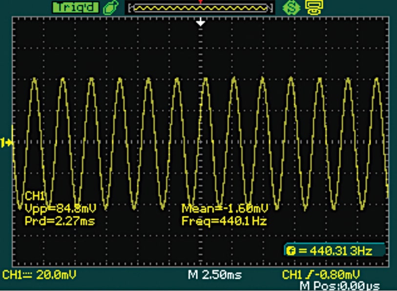 Android Smartphone-Based Function Generator | Full DIY Project