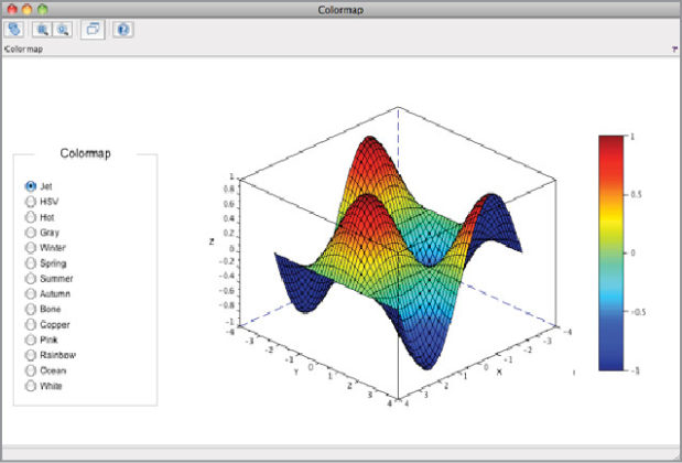 Chip and PCB Design Tools For Engineers