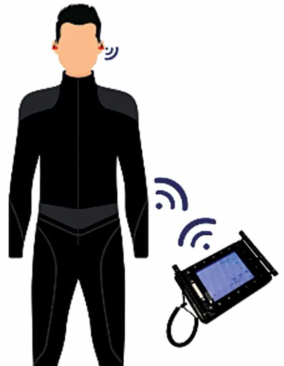 Wireless Technology For Safety And Security Of The Deep Sea