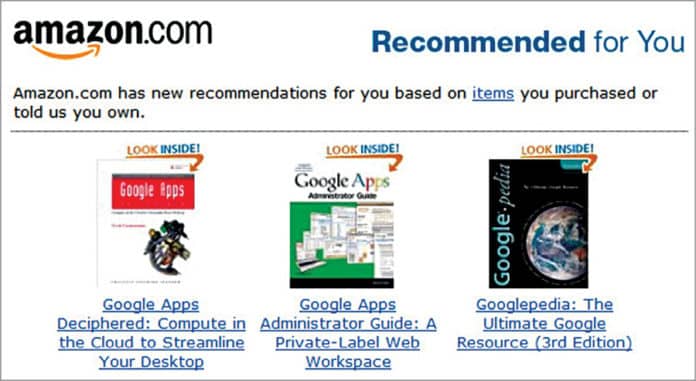 How e-Commerce Websites Use Recommendation Systems To Generate Repeat ...