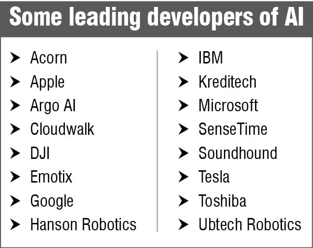 The Latest In AI And Its Applications | Must Read | Tech Trends