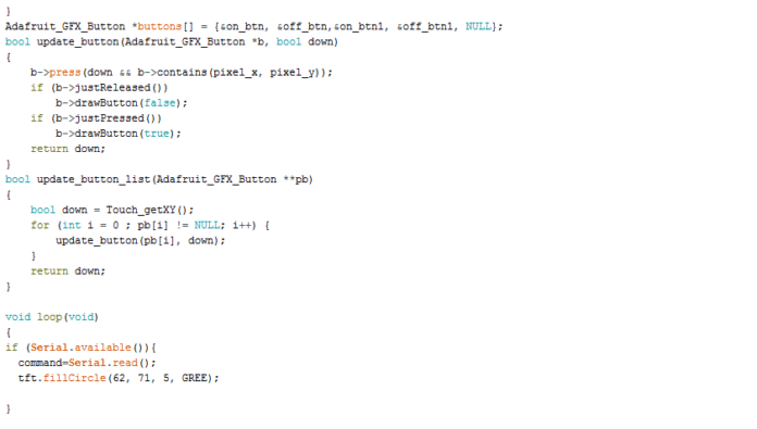 Smart Touch Switch Board For Home Automation With IoT