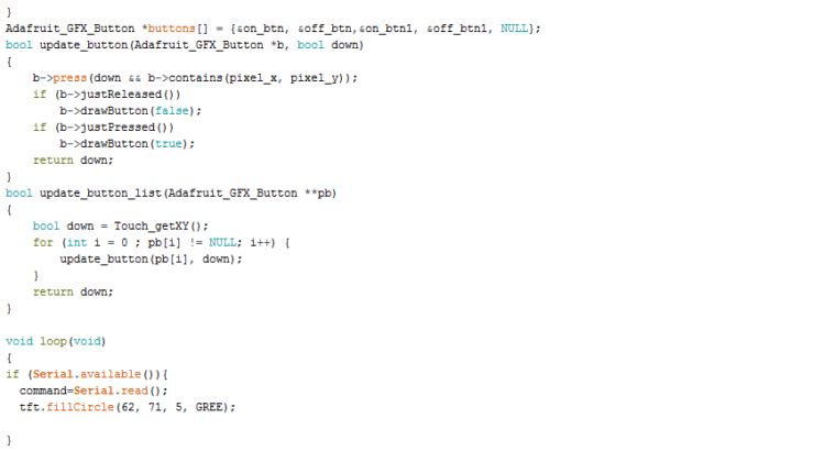 Smart Touch Switch Board For Home Automation With IoT