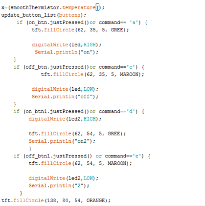 Smart Touch Switch Board For Home Automation With IoT