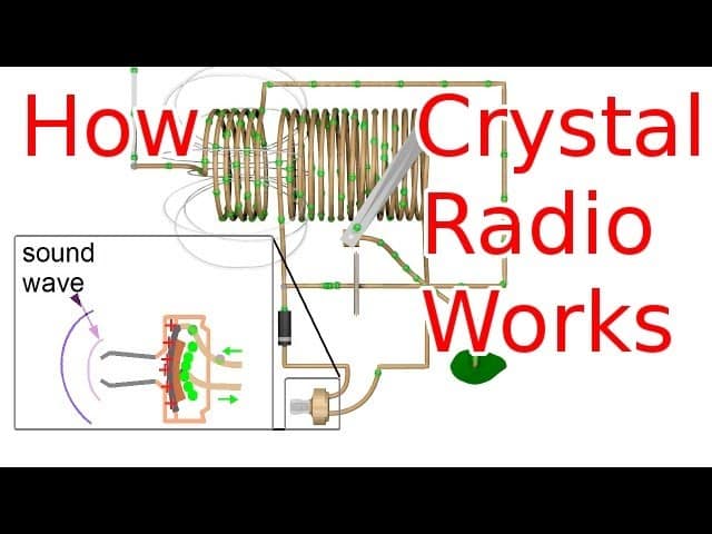 Working Of A Crystal Radio - Video Tutorial | Basic For Beginners