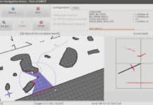 Open Source Software for Embedded Applications