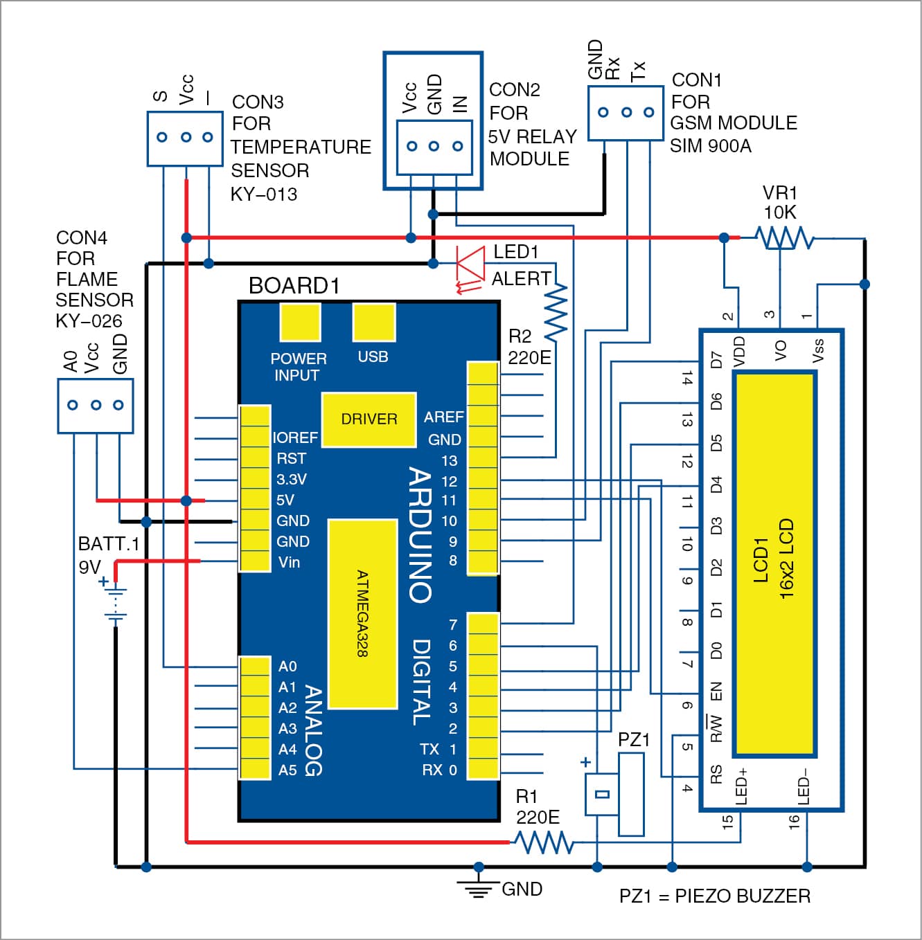 DIY Multi-Utility Protection System for Agricultural Equipment