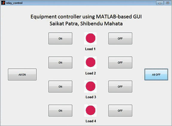 Equipment Controller Using MATLAB-Based GUI