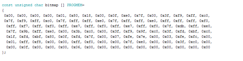Arduino-Powered Advanced Blood Oxygen (SpO2) and Heart Rate Monitoring ...