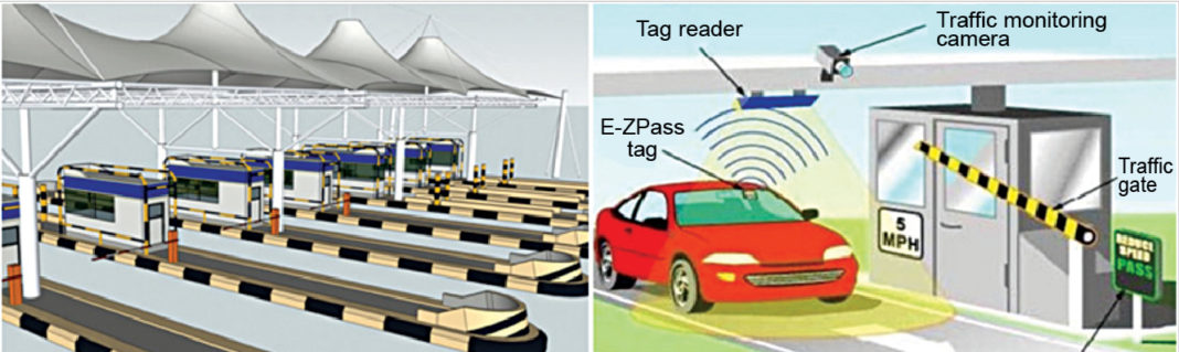 Intelligent Traffic Management Systems Enable Smarter Use of Transport ...