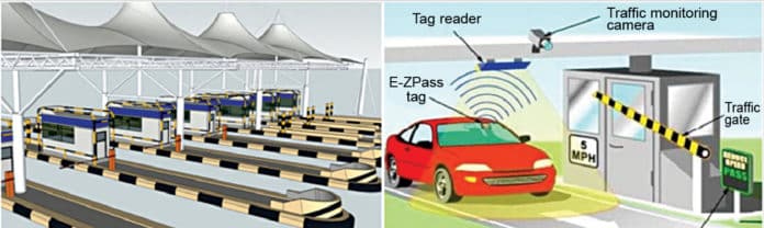Intelligent Traffic Management Systems Enable Smarter Use of Transport ...