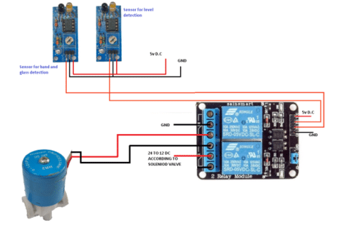 Smart Water Tap Without Using Microcontroller | Full DIY Project