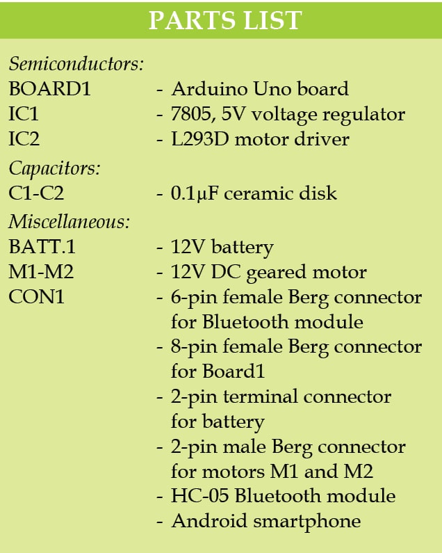 Voice-Controlled Robotic Car- Full Electronics Project