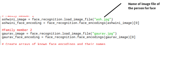 Raspberry Pi Face Recognition System | Full DIY Project