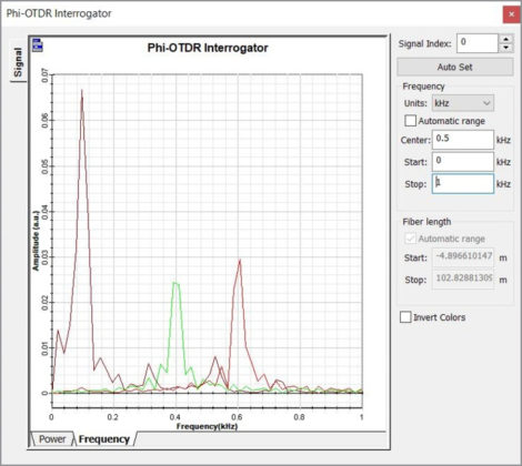 Software For Optical Communication - Electronics For You – Official ...